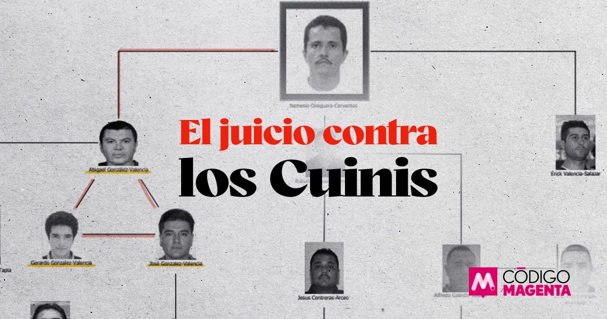 El juicio contra los Cuinis - Código Magenta
