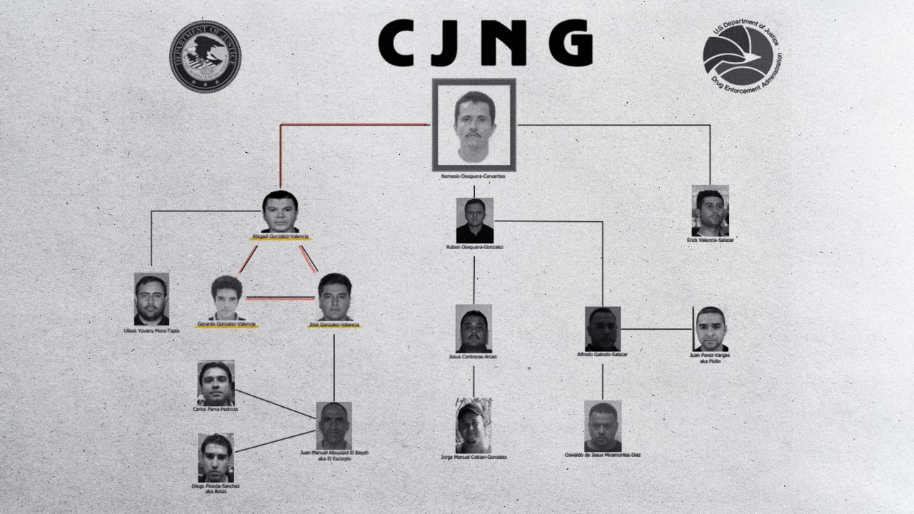 El juicio contra los Cuinis - Código Magenta