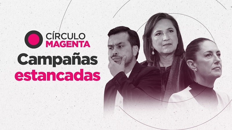Círculo Magenta: Campañas estancadas - Código Magenta