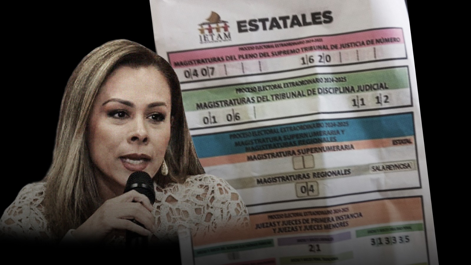 Tania Contreras: Beneficiaria del operativo acordeón en Tamaulipas ...