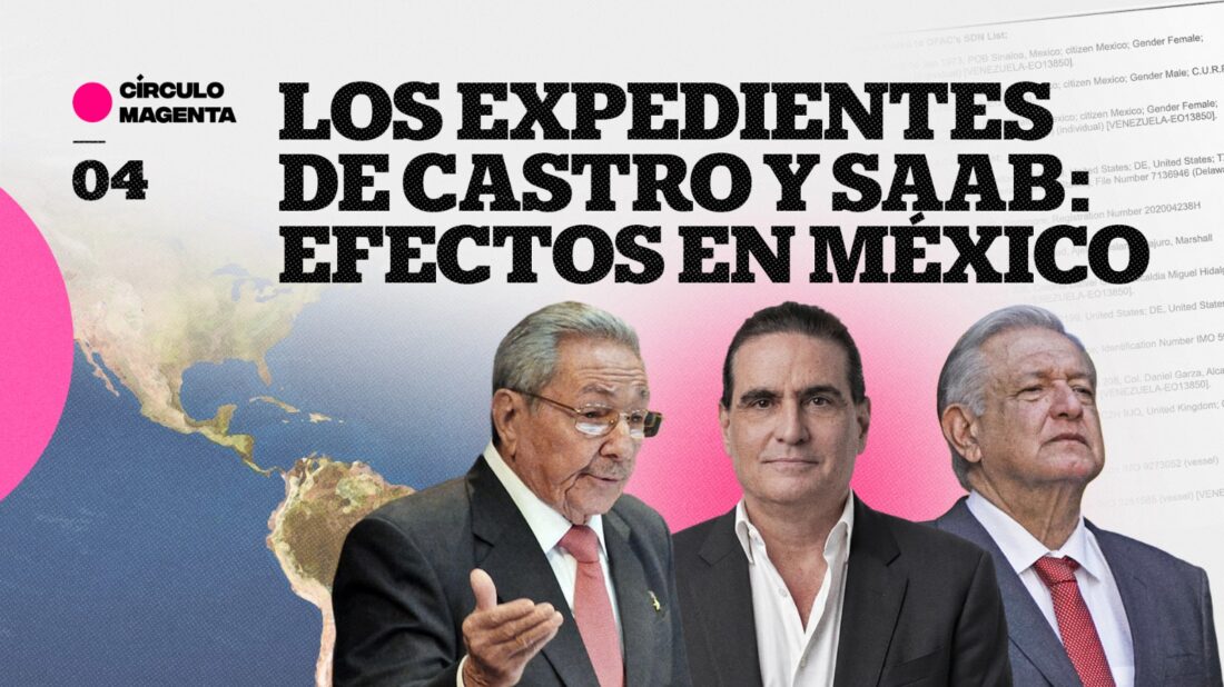 Internacional - Código Magenta